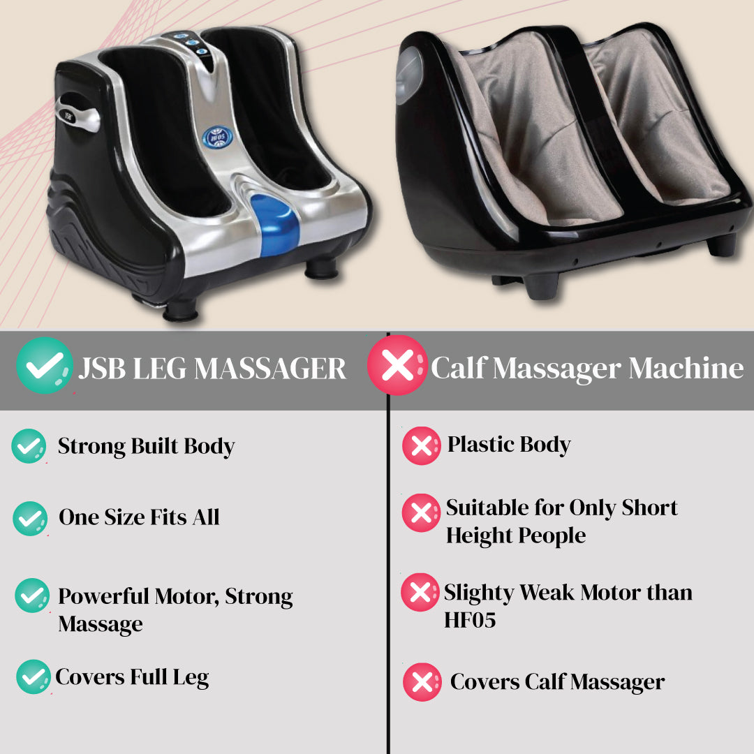 Full Leg Massage Machine Machine | Buy JSB HF05 Online