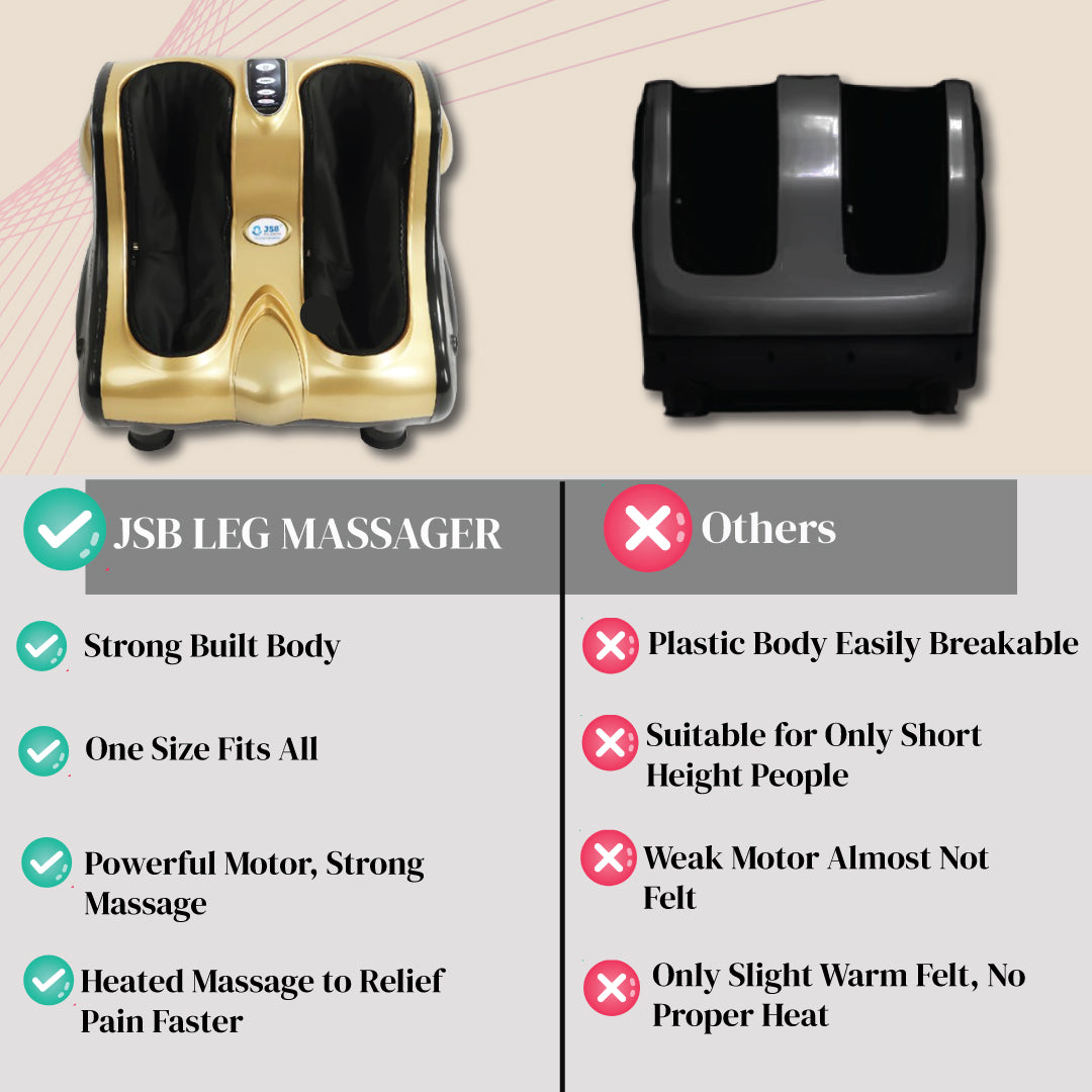 Full Leg Massage Machine Machine | Buy JSB HF05 Pro Online